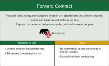 Grain Contracts - The DeLong Co., Inc.